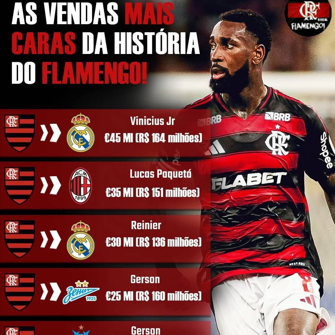 Post from Papo FLA MAIOR