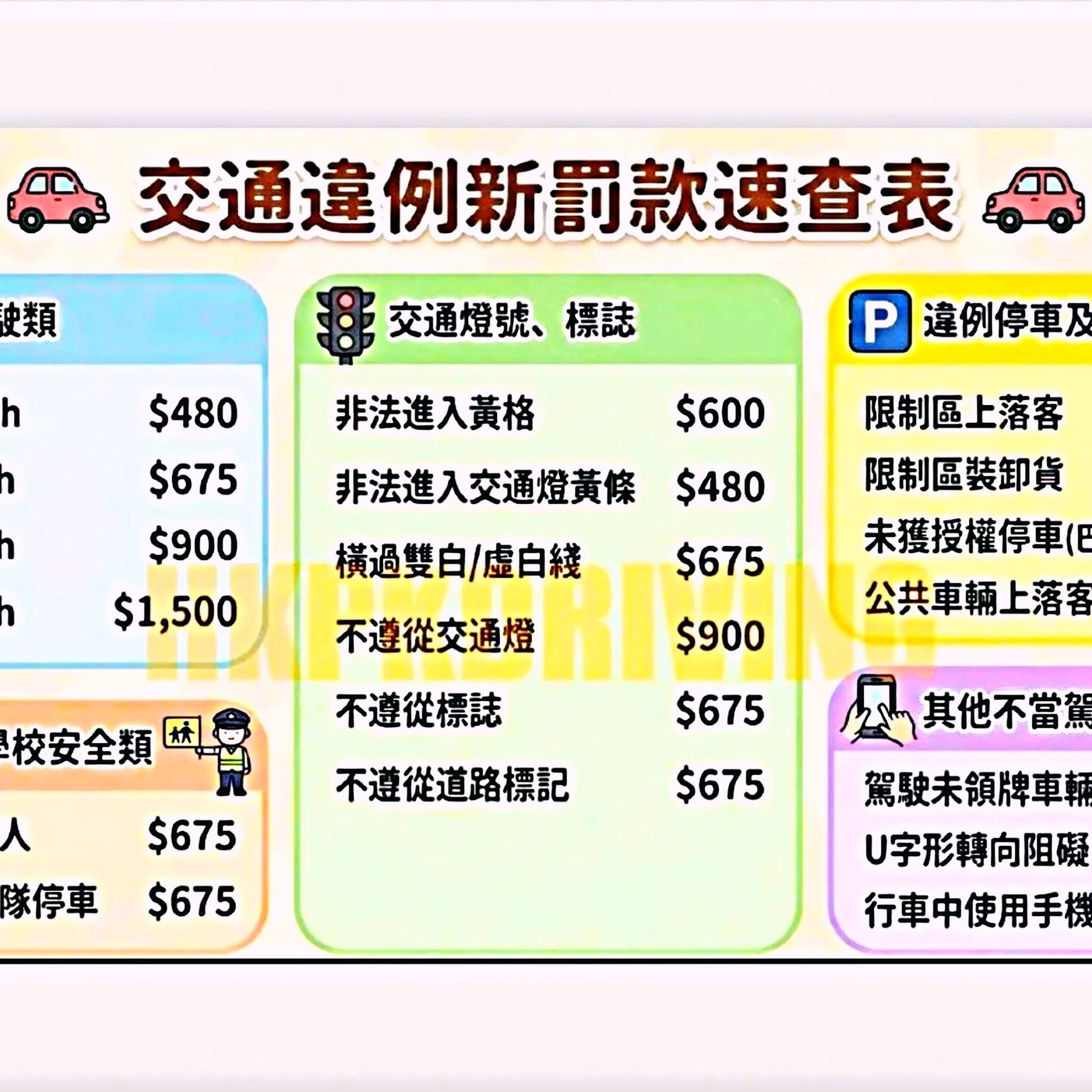 Post from Brian Siu