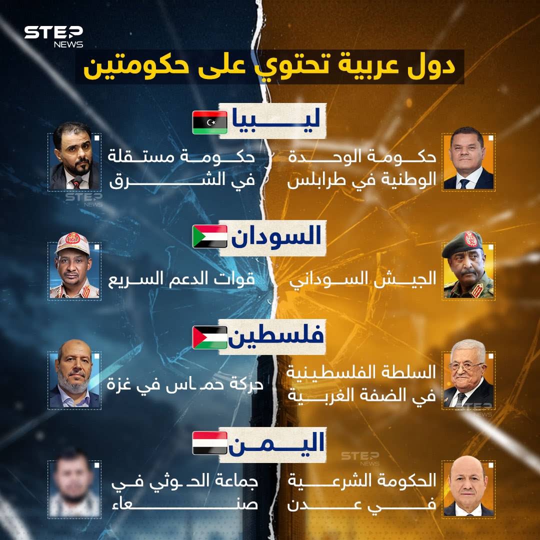 Post from Step News Agency - وكالة ستيب نيوز