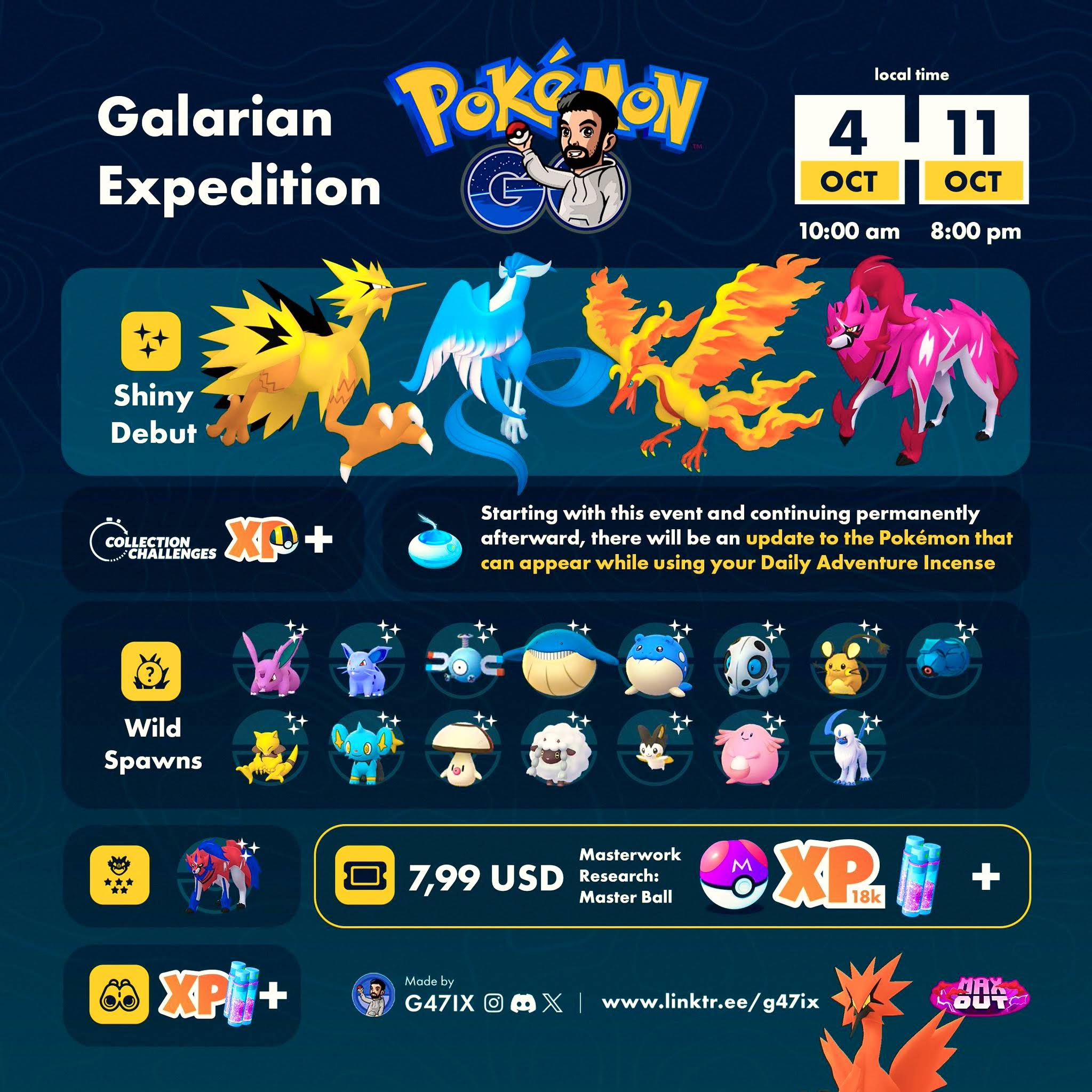 Post from AlexNexton