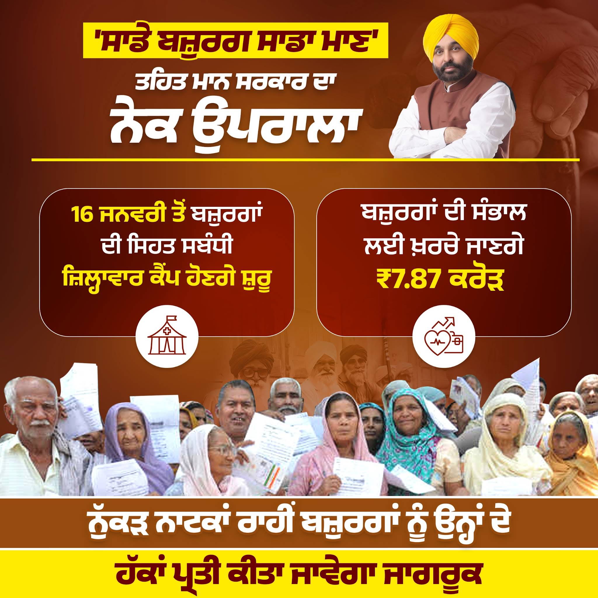 Post from Aam Aadmi Party Punjab