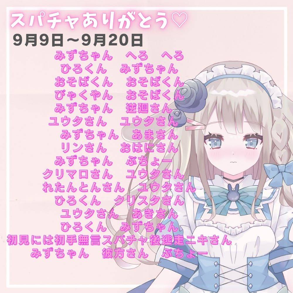 Post from Reimu Ch. 甘兎れいむ