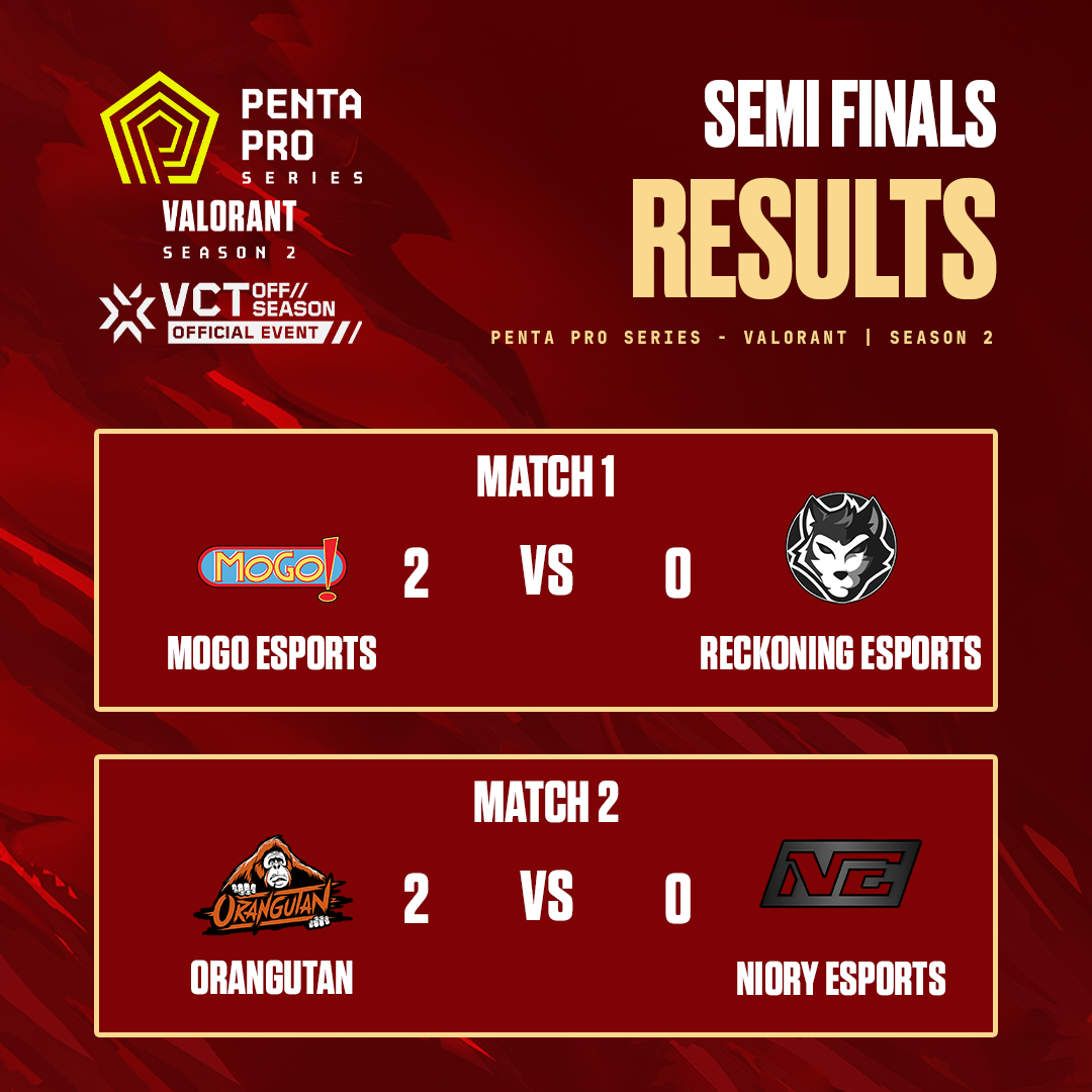 Post from Penta Esports